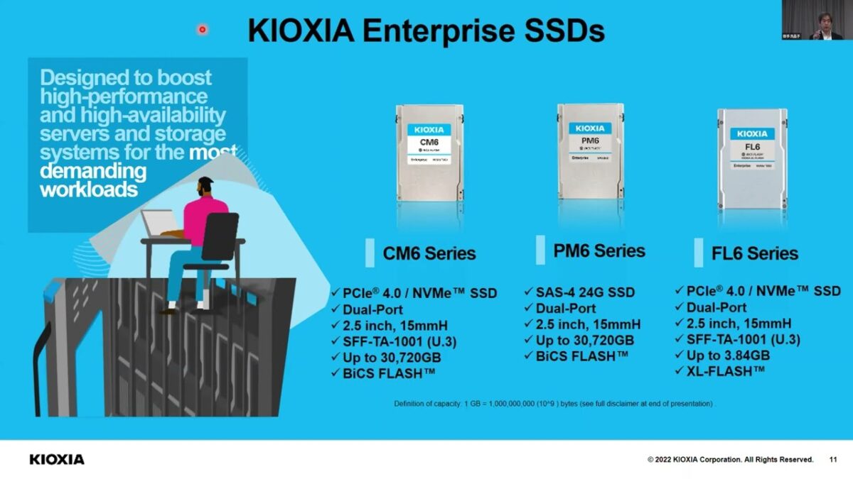 キオクシアSSD最新テクノロジーと今後の取り組み キオクシア株式会社 瀬戸 弘和 - s-eigamura